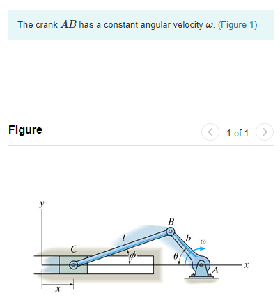 Solved The crank AB has a constant angular velocity w. | Chegg.com