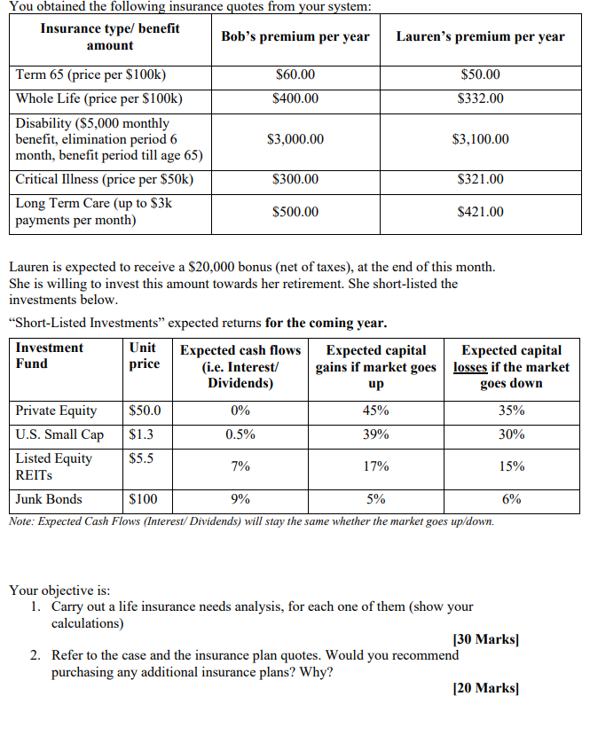 Solved ead the following case, along with the appendixes, | Chegg.com