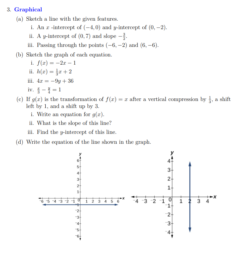 Solved Graphical(a) ﻿Sketch a line with the given | Chegg.com