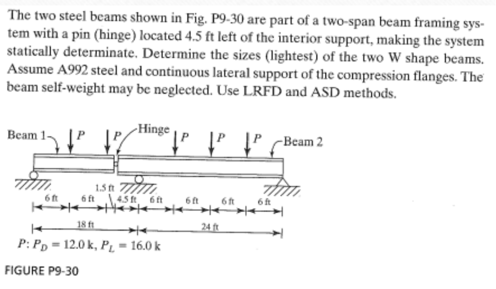 Solved The two steel beams shown in Fig. P9-30 are part of a | Chegg.com