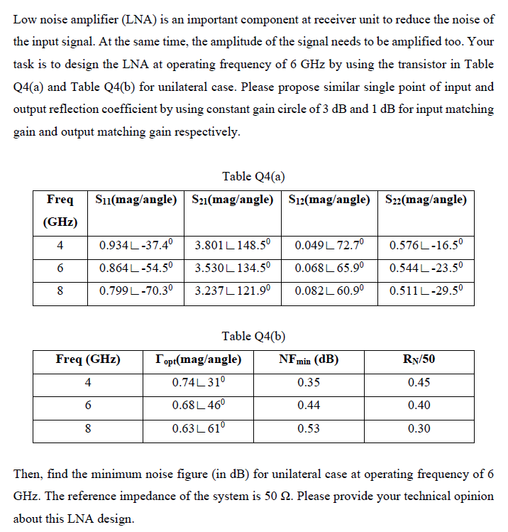 Solved Low noise amplifier (LNA) is an important component | Chegg.com