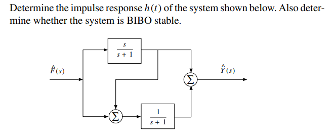 Solved Determine the impulse response h(t) of the system | Chegg.com