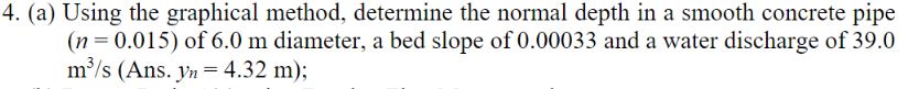 Solved (a) Using the graphical method, determine the normal | Chegg.com