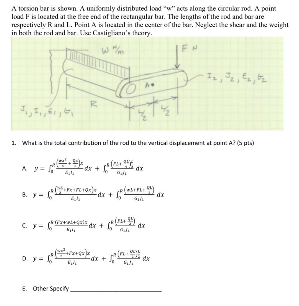 Solved A torsion bar is shown. A uniformly distributed load | Chegg.com