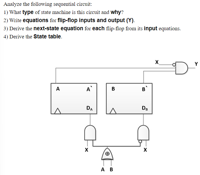 Solved Analyze the following sequential circuit: 1) What | Chegg.com
