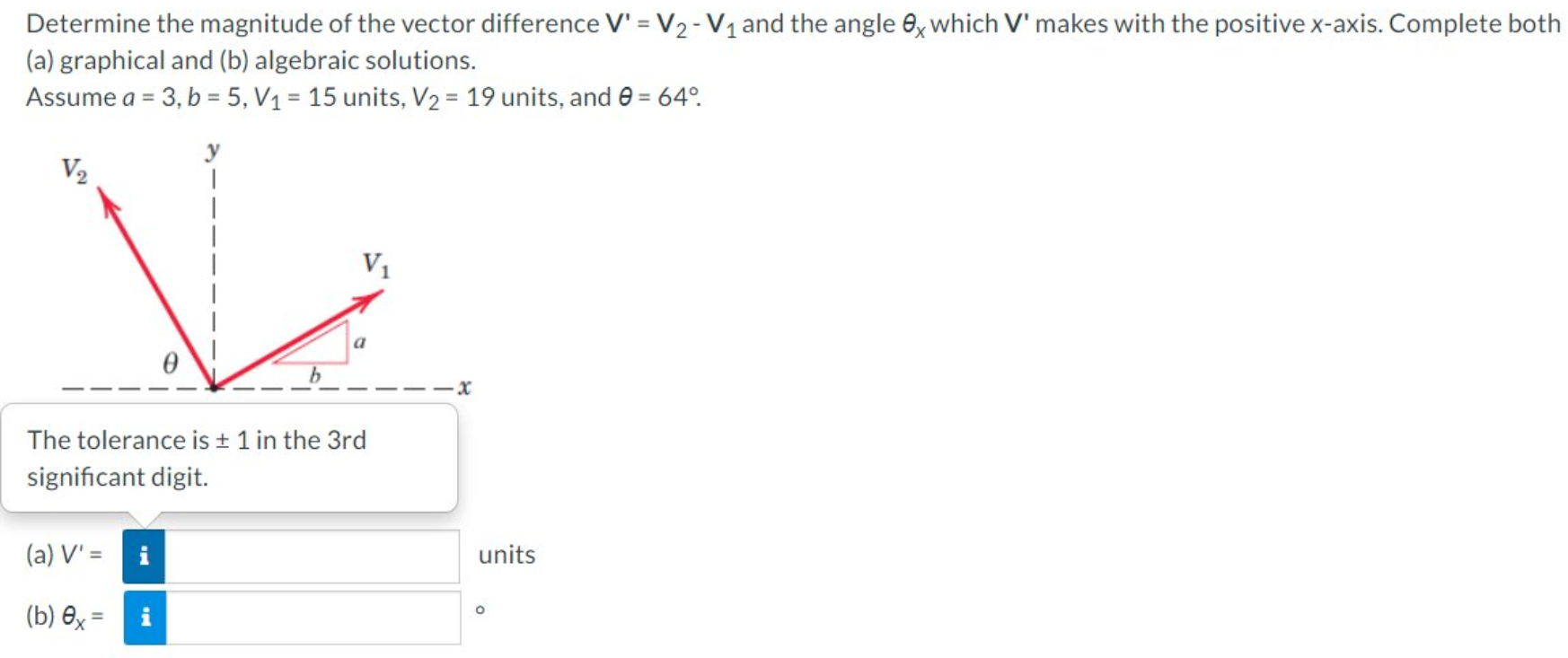 Solved Determine the magnitude of the vector difference | Chegg.com