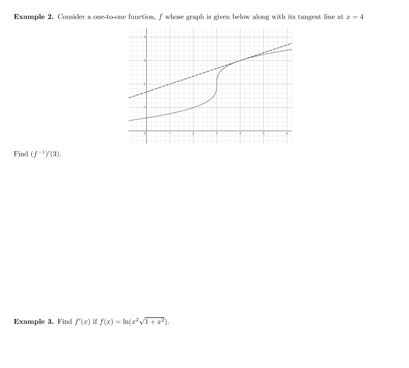 Solved Example 2. Consider a one-to-one function, f whose | Chegg.com