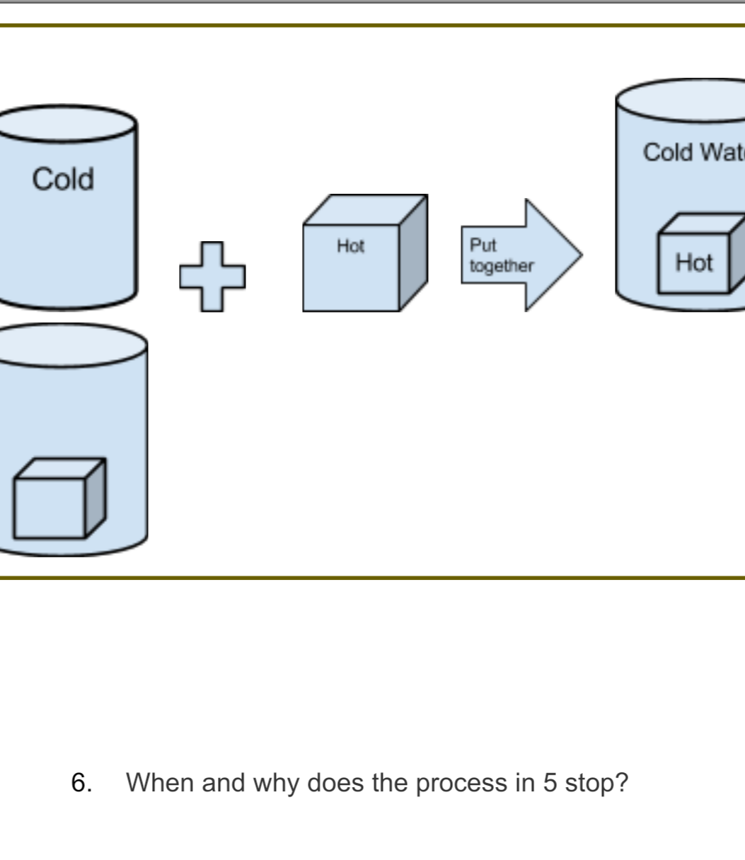 Solved 6. ﻿When and why does the process in 5 ﻿stop? | Chegg.com