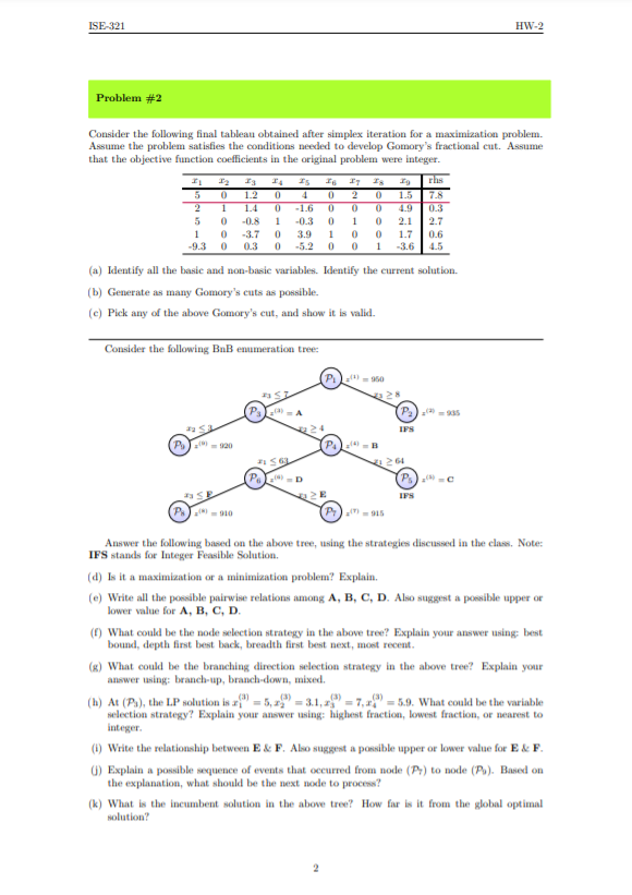 Solved Consider the following final tableau obtained after | Chegg.com