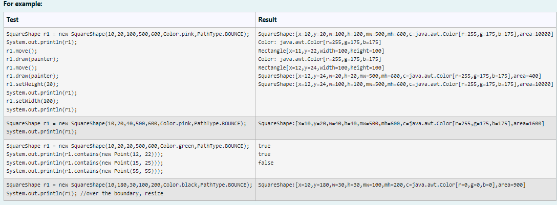 Solved Write a SquareShape subclass which represents a | Chegg.com
