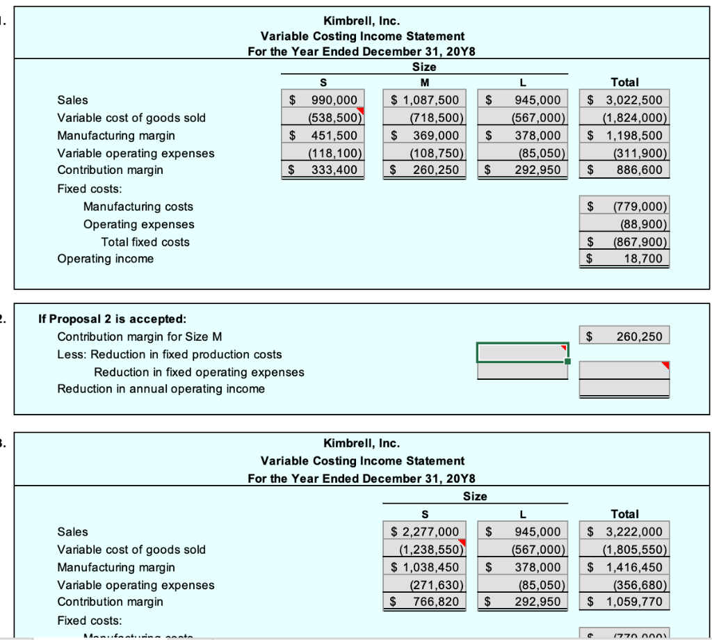 Solved Based on the income statement prepared in (1) and the | Chegg.com