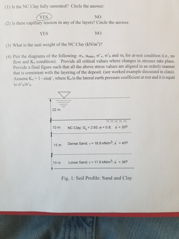 Solved (1) Is the NC Clay fully saturated? Circle the | Chegg.com