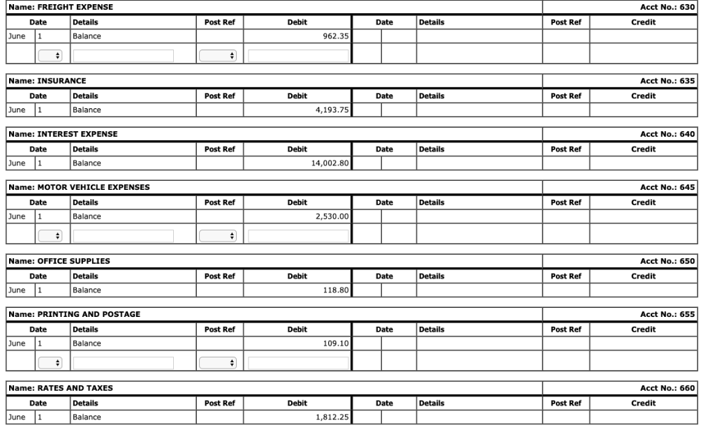 Record the chart of account reference number | Chegg.com