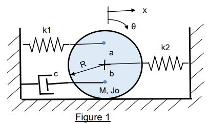 Solved Problem 3: For the SDOF, spring-mass-damper, free | Chegg.com