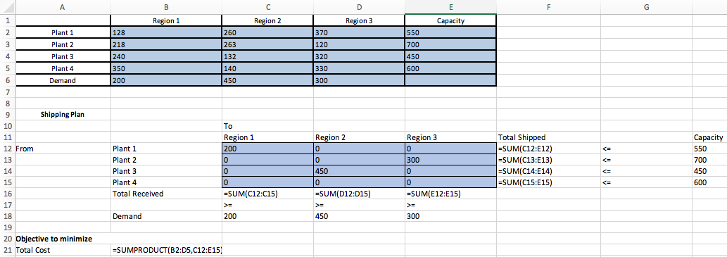 Solved The XYZ Automotive Company manufactures automobiles | Chegg.com