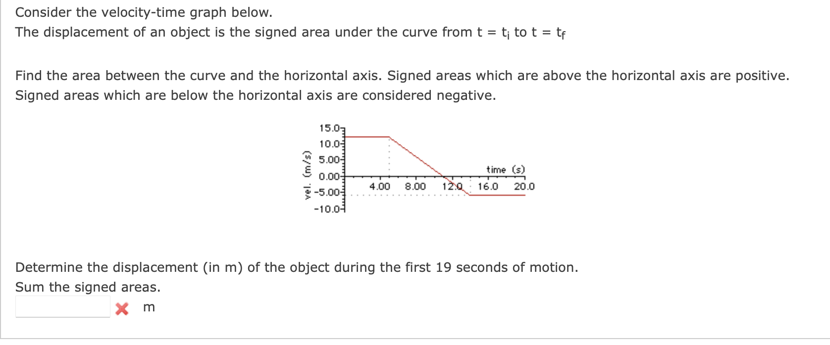 Solved Consider the velocity-time graph below. The | Chegg.com