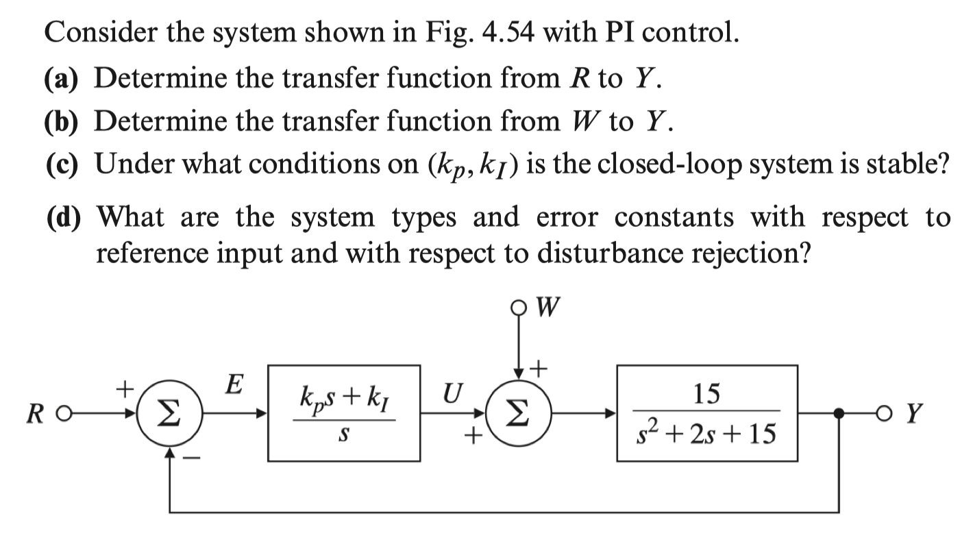 Solved Consider the system shown in Fig. 4.54 with PI | Chegg.com