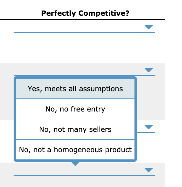 Solved 1. The theory of perfect competition The theory of | Chegg.com