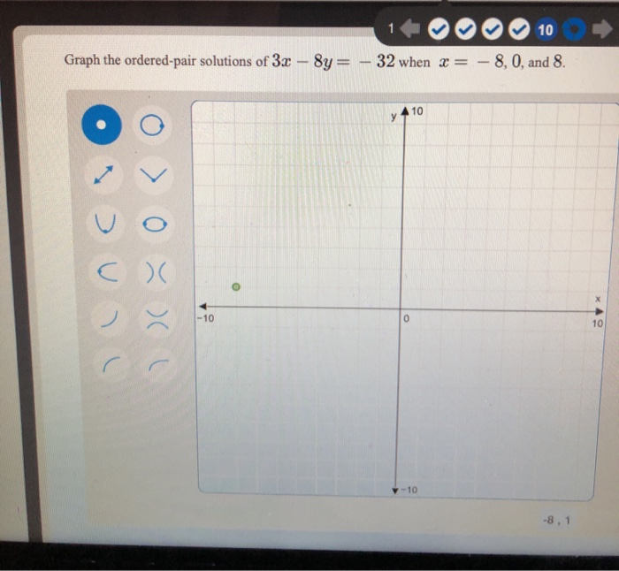Solved 10 Graph the ordered-pair solutions of 3x - 8y= - 32 | Chegg.com