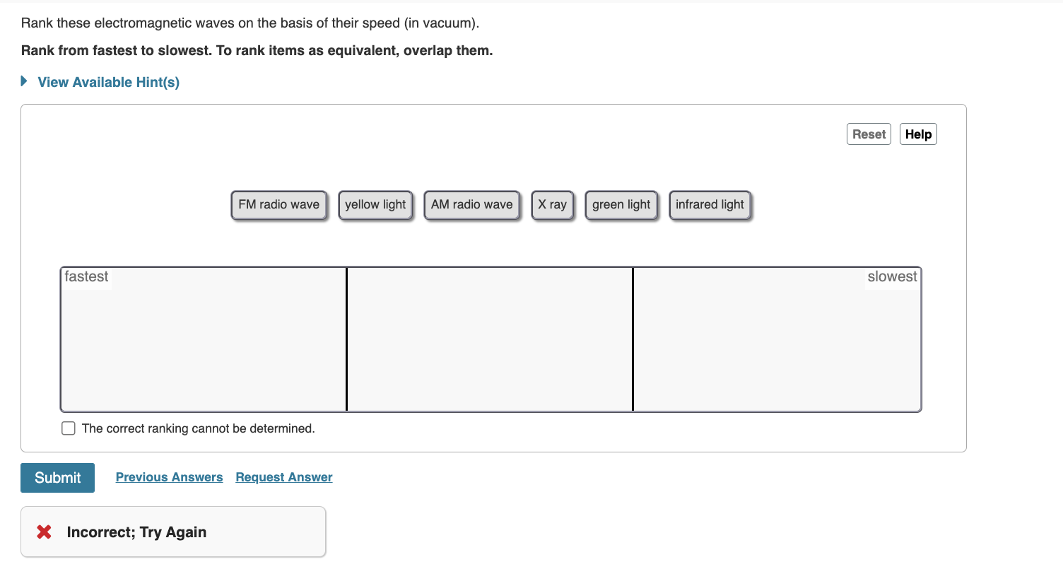 Solved Rank these electromagnetic waves on the basis of | Chegg.com