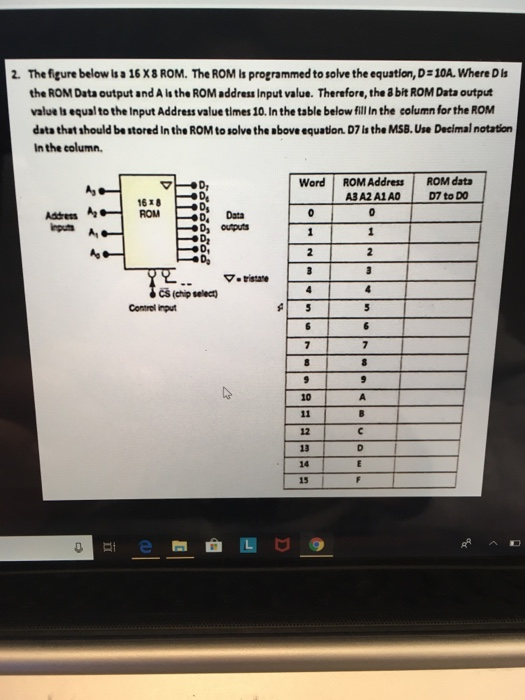 Solved The figure below is a 16 X 8 ROM. The ROM ls | Chegg.com