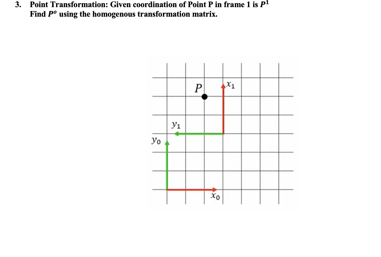 Solved 3. Point Transformation: Given coordination of Point | Chegg.com