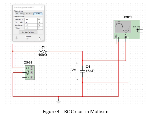 Solved 4. Low-pass RC Circuit Construct the circuit in | Chegg.com