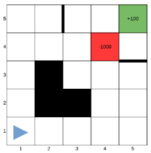 Solved I'm looking for assistance with solving this Value | Chegg.com