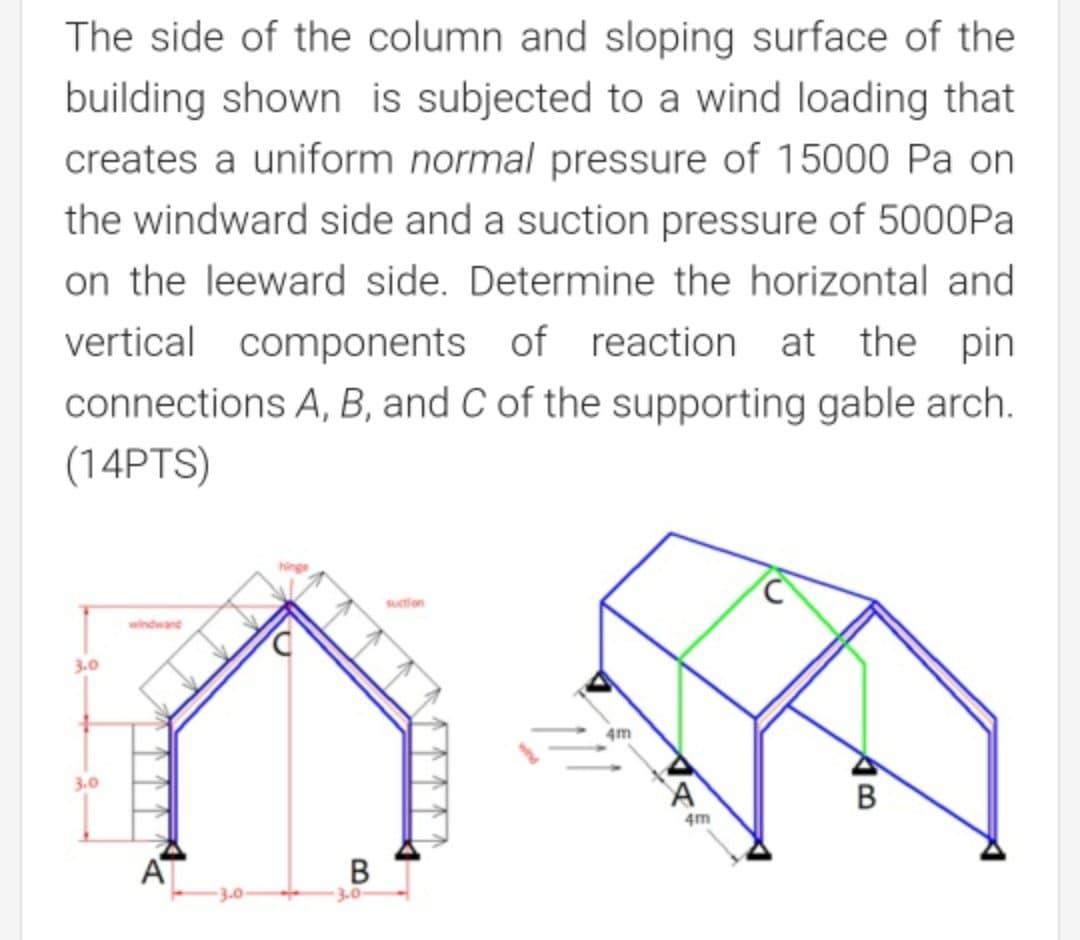 Solved The side of the column and sloping surface of the | Chegg.com