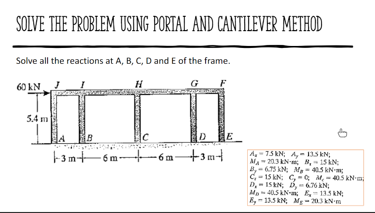 Solved SOLVE THE PROBLEM USING PORTAL AND CANTILEVER METHOD | Chegg.com