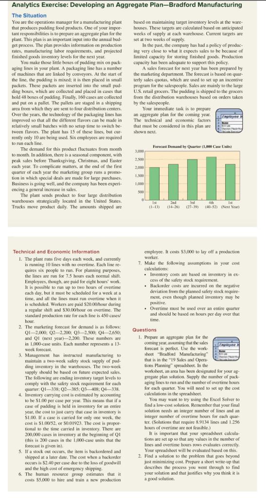 Solved Analytics Exercise: Developing an Aggregate | Chegg.com