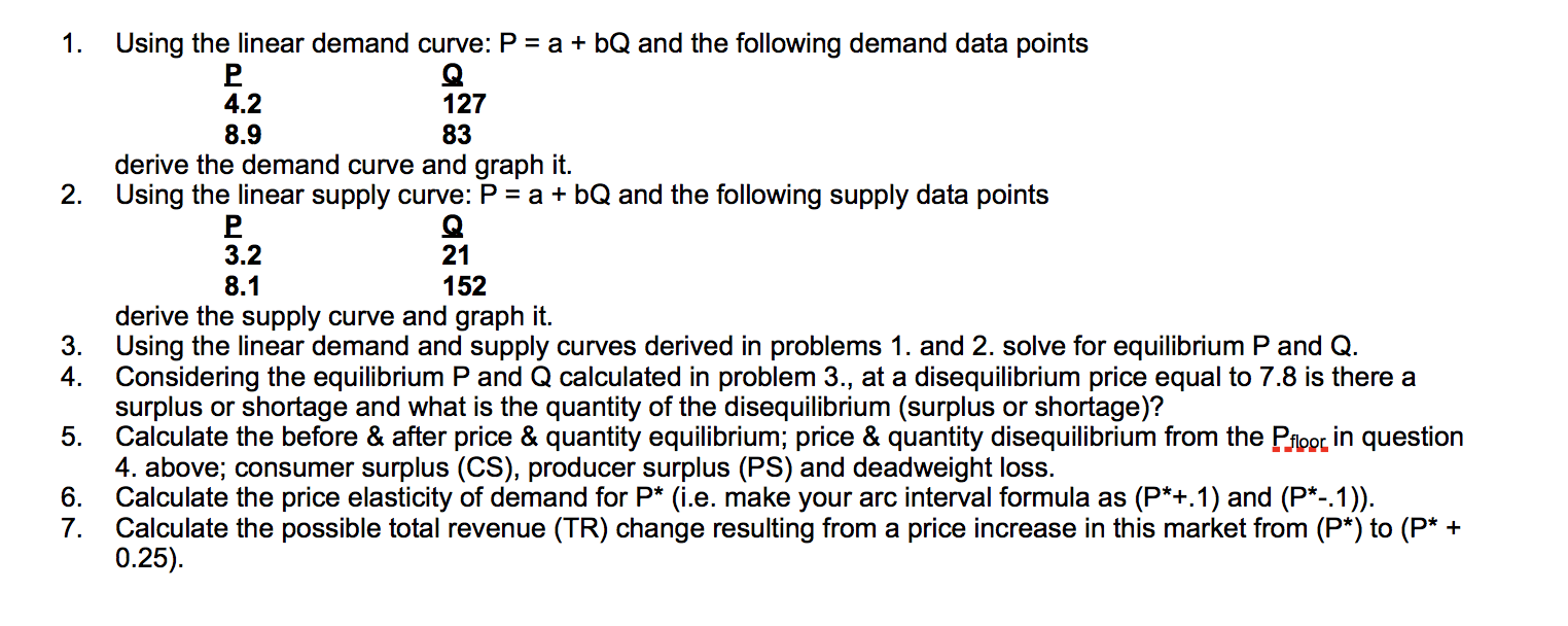 Solved 1. Using the linear demand curve: P = a + bQ and the | Chegg.com