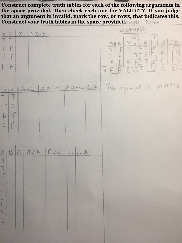 Solved Construct complete truth tables for each of the | Chegg.com Solved Construct complete truth tables for each of the | Chegg.com