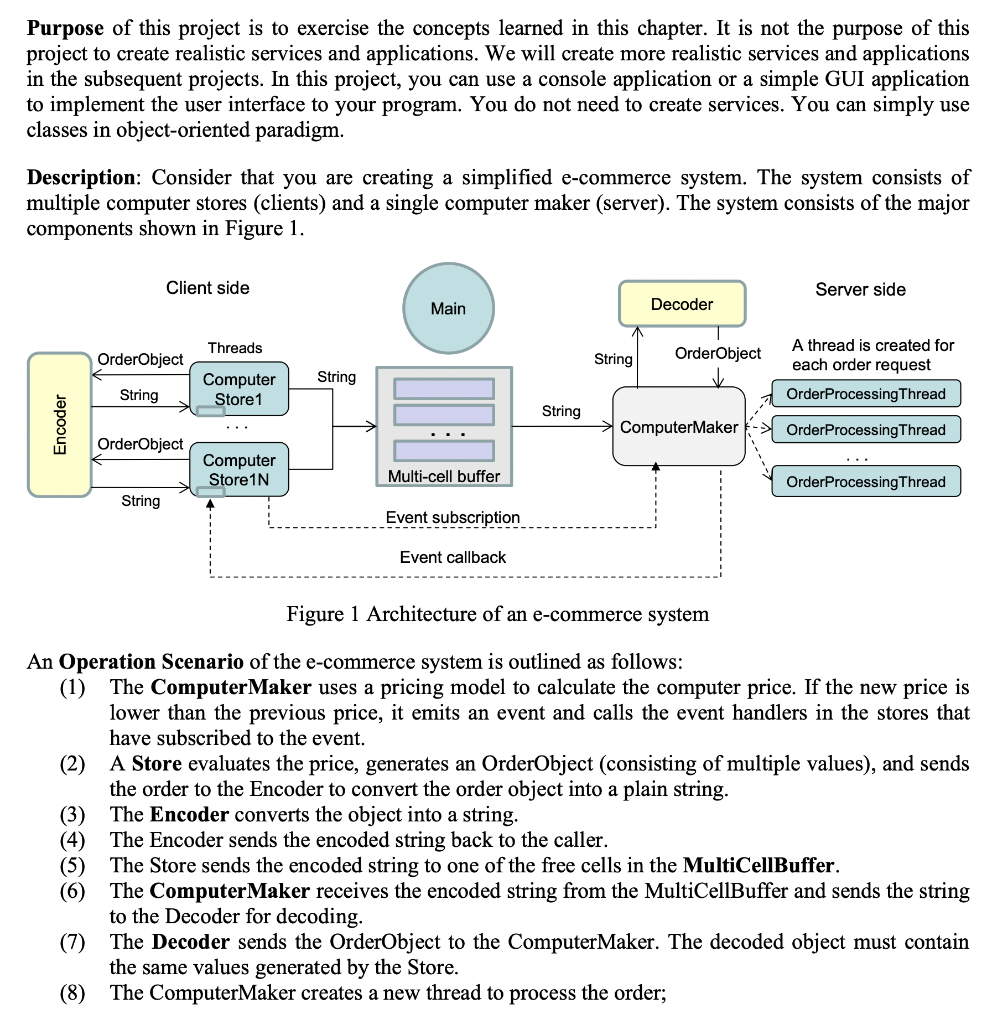 Solved Purpose of this project is to exercise the concepts | Chegg.com