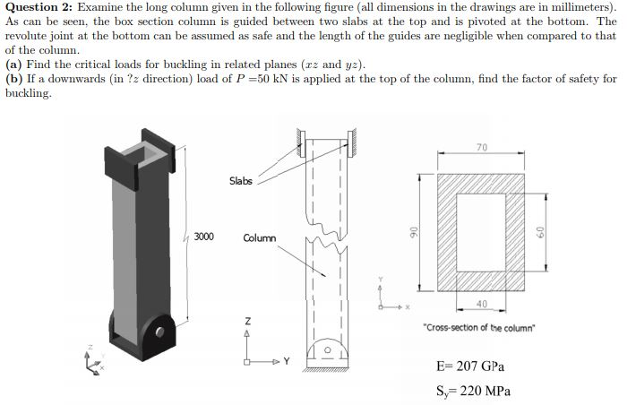 Solved Question 2: Examine the long column given in the | Chegg.com