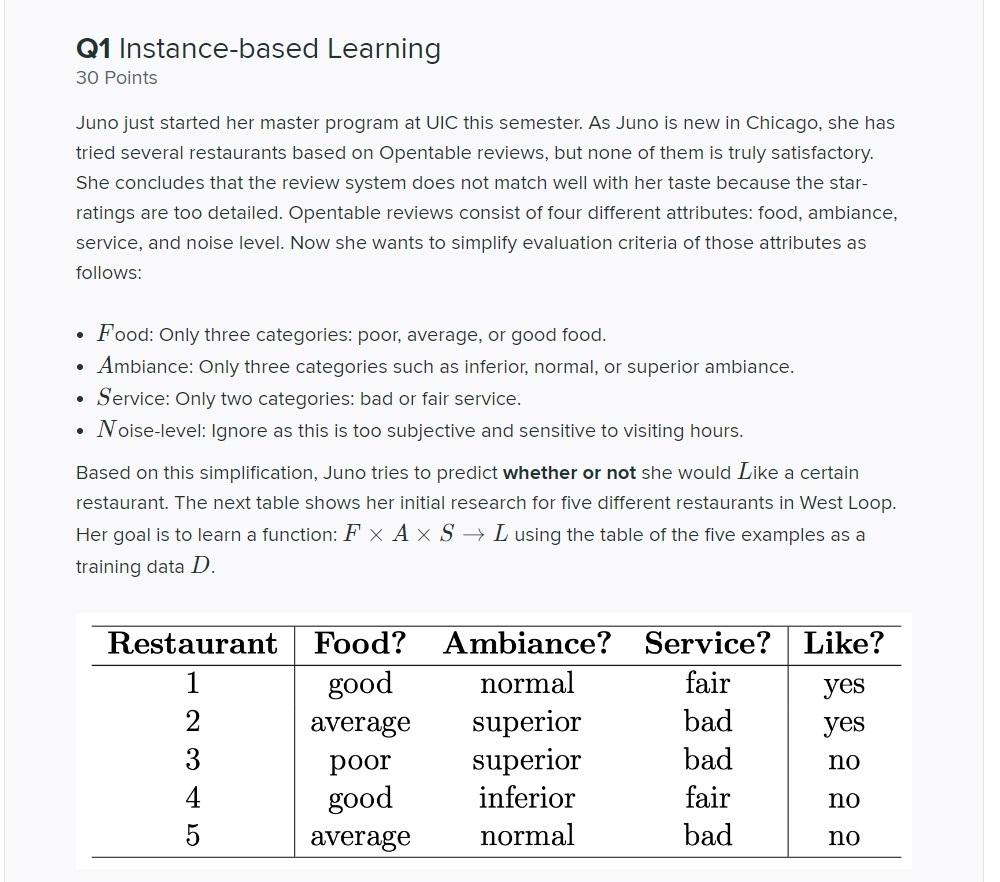 Solved Q1 Instance-based Learning 30 Points Juno just | Chegg.com