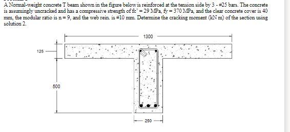 Solved A Normal-weight concrete T beam shown in the figure | Chegg.com