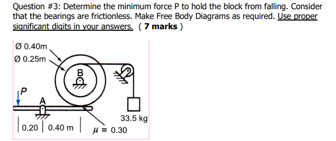 Solved Question #3: Determine the minimum force P to hold | Chegg.com