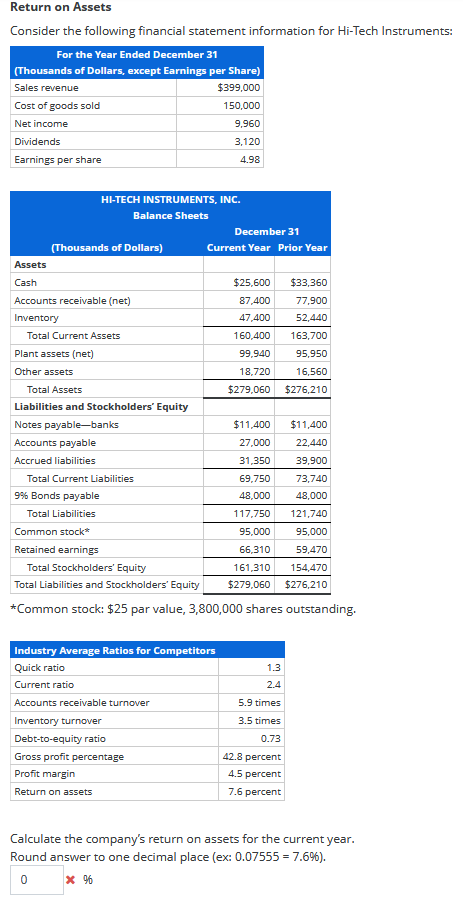 Solved Return on Assets Consider the following financial | Chegg.com