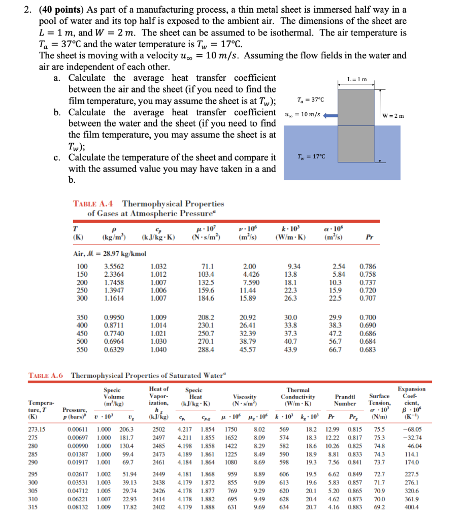 Solved Heat Transfer Question Make sure to use the provided | Chegg.com