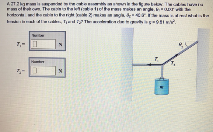 Solved A 27.2 kg mass is suspended by the cable assembly as | Chegg.com