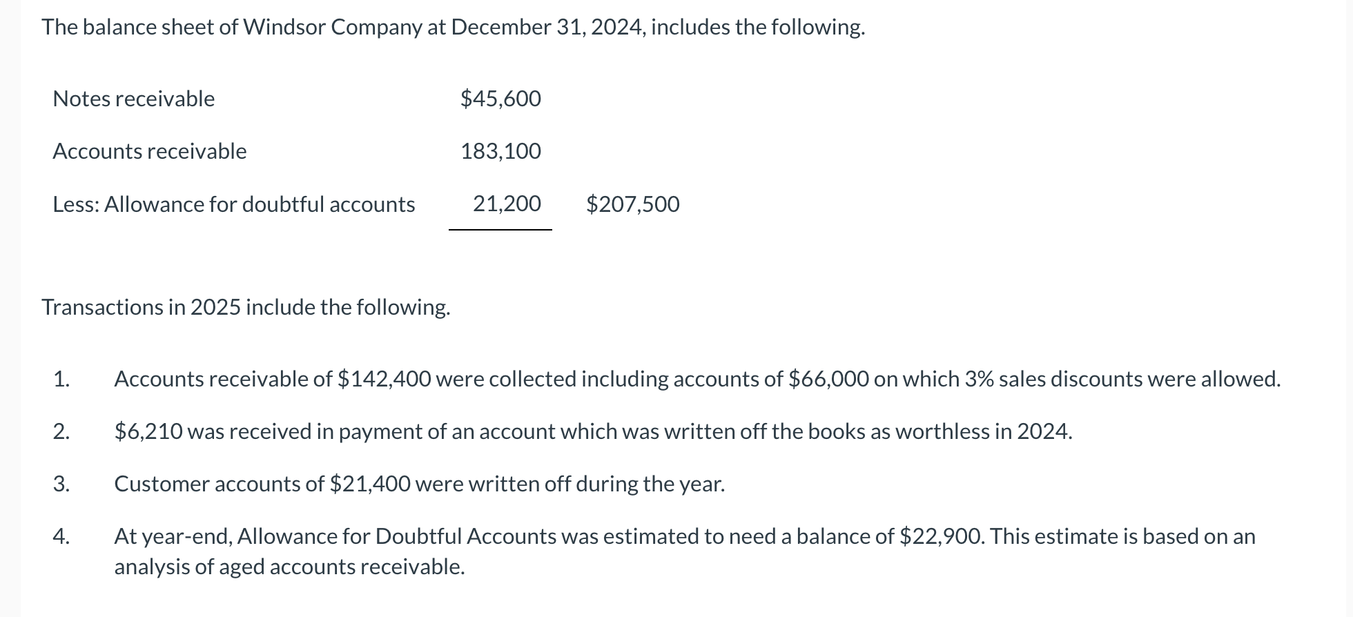 The balance sheet of Windsor Company at December 31, | Chegg.com