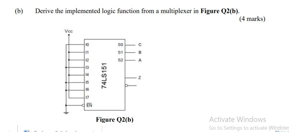 Solved (b) Derive the implemented logic function from a | Chegg.com