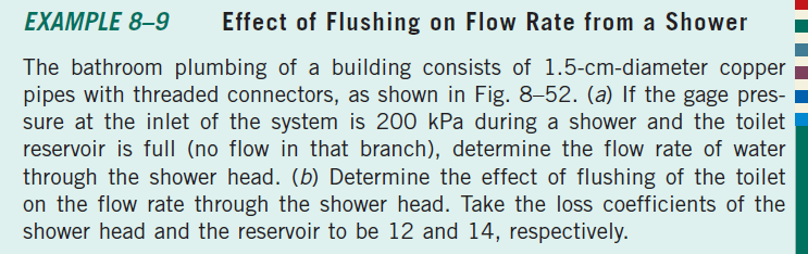 Solved EXAMPLE 8-9 Effect of Flushing on Flow Rate from a | Chegg.com