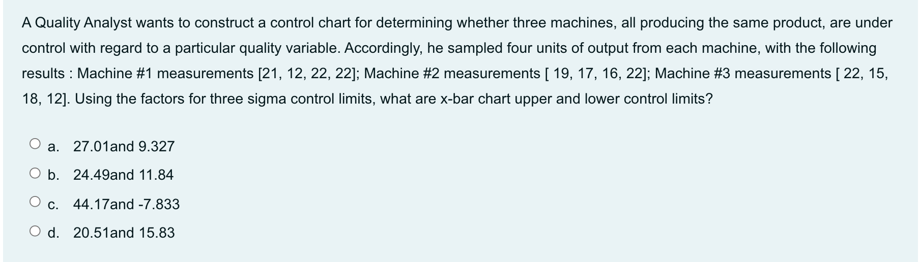 Solved A Quality Analyst wants to construct a control chart | Chegg.com