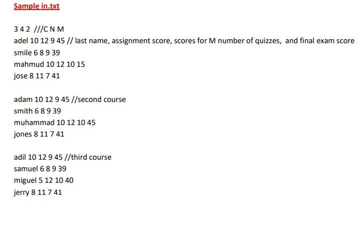 Solved Problem: ABC training center offers C number of | Chegg.com