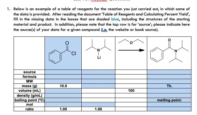 Solved 1. Below is an example of a table of reagents for the | Chegg.com