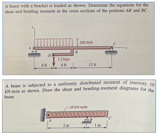 Solved A beam with a bracket is loaded as shown. Determine | Chegg.com
