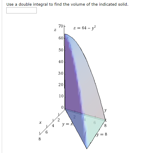 Solved Use a double integral to find the volume of the | Chegg.com