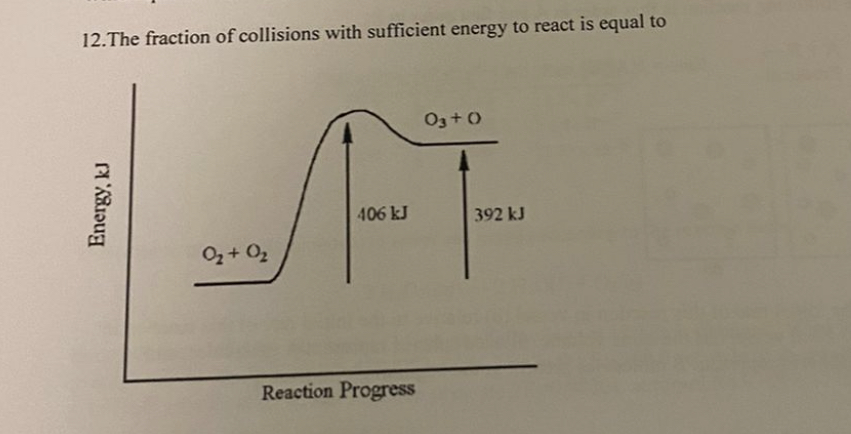 Solved 12.The fraction of collisions with sufficient energy | Chegg.com